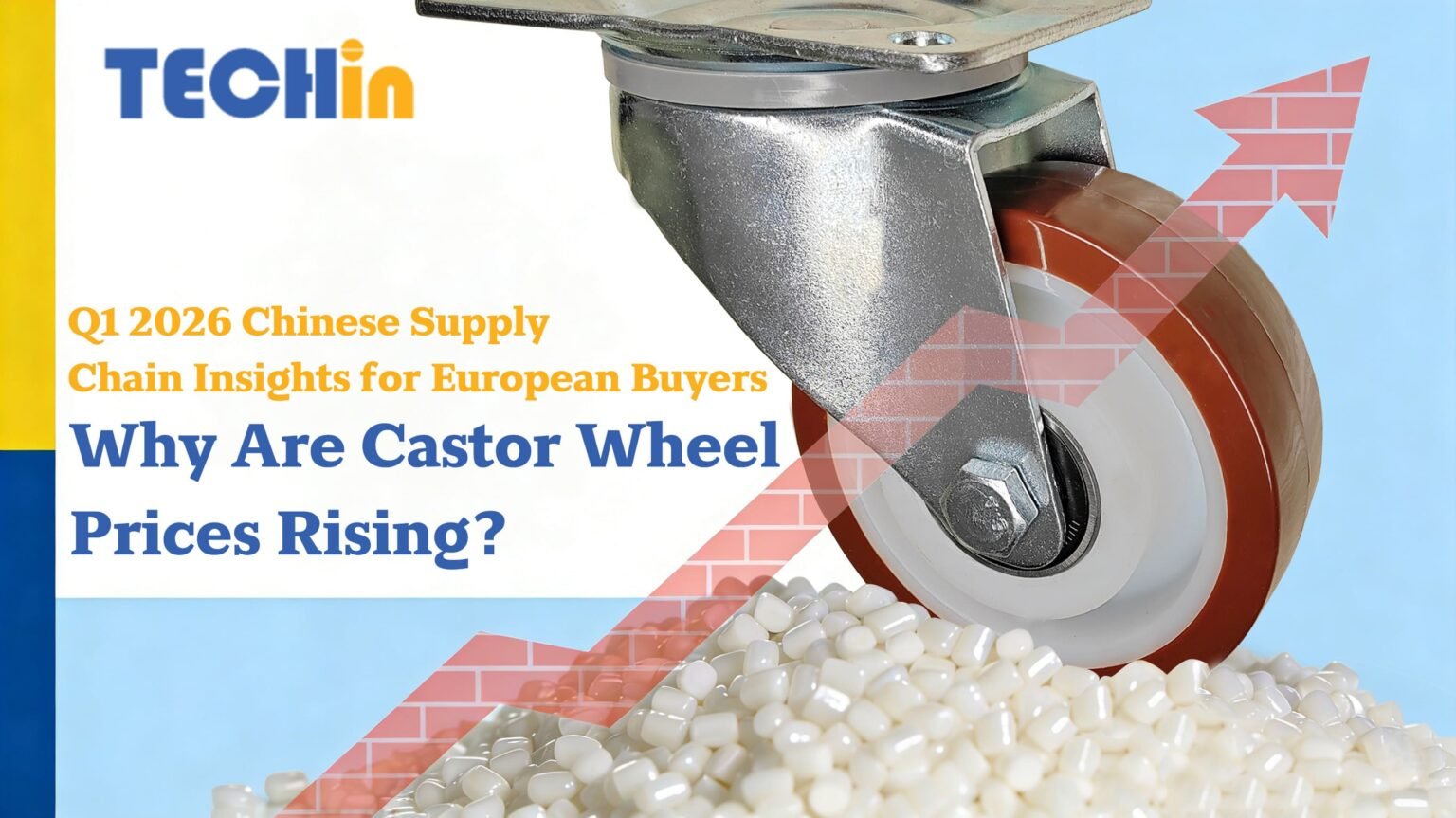 How to Measure a Castor Wheel: Get the Right Sizes - Techin | Caster ...